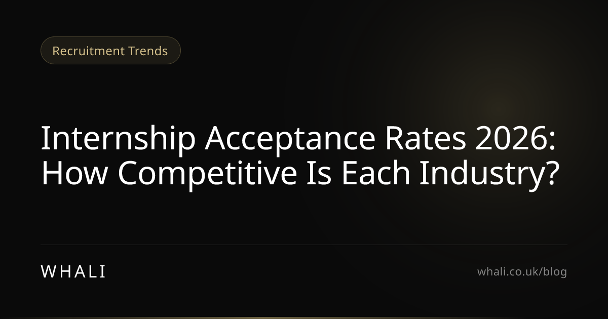 Internship Acceptance Rates 2026: How Competitive Is Each Industry? | Whali